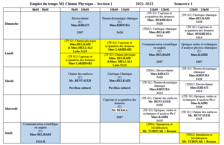 Emplois du Temps M1 CP 2021/2022 – Faculté de Chimie, Université des sciences et de la technologie