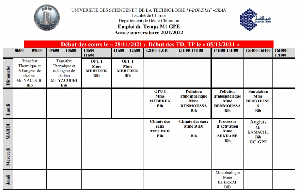 Emplois du Temps M1 GPE – Faculté de Chimie, Université des sciences et de la technologie