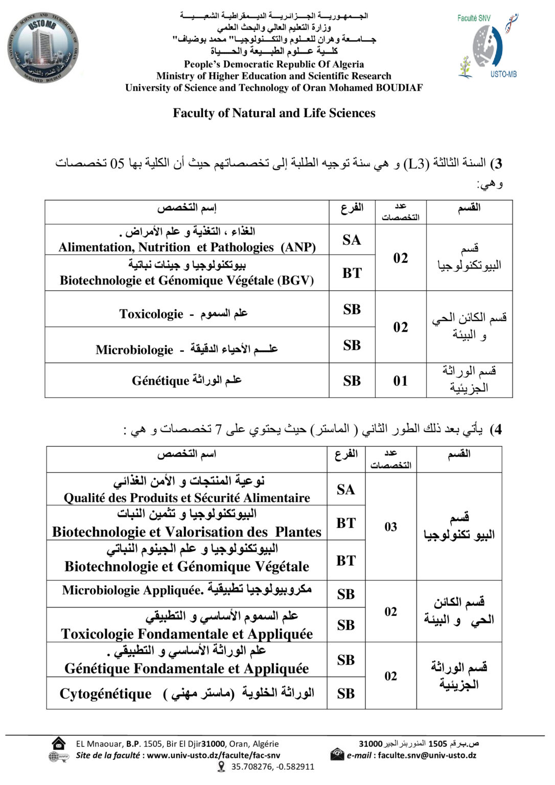 A Word From The Dean جامعة وهران للعلوم و التكنولوجيا محمد بوضياف
