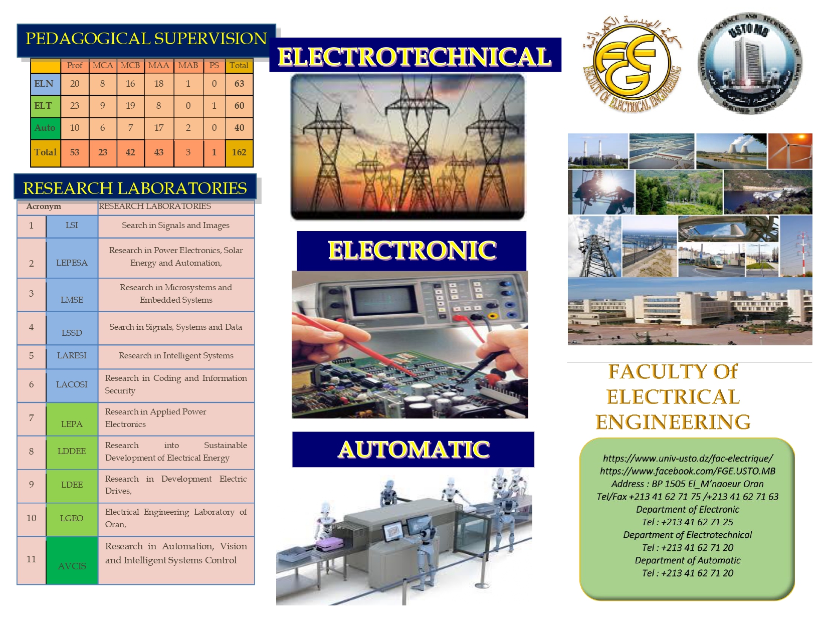 Electrical Engineering - University of Science and Technology of Oran ...